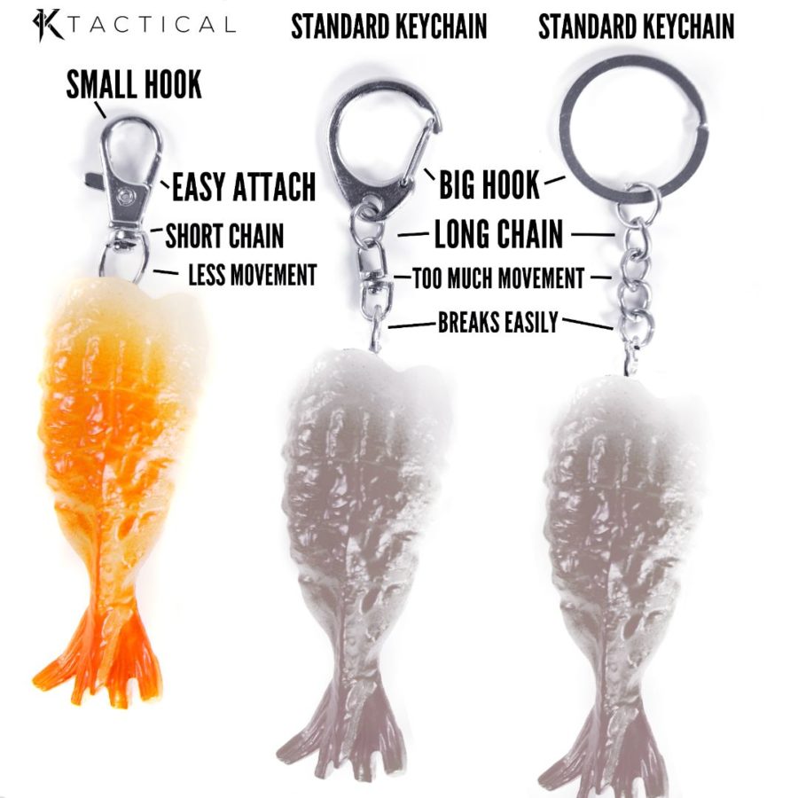 Salmon Sushi Charm Gun PVC Keychain for Airsoft Gear Waifu Weeb (Charm ...